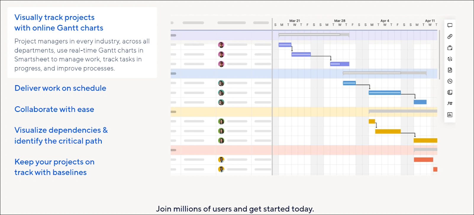 What Are Grant Deliverables and Milestones? | Instrumentl